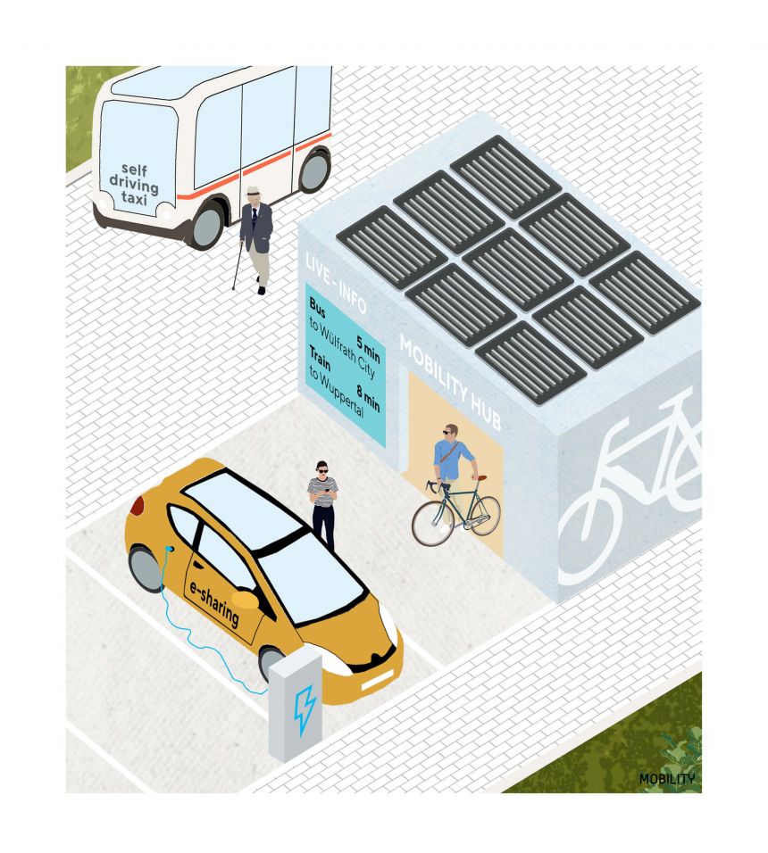 Die produktive Stadt – Vision der Zukunft - Cradle Mag